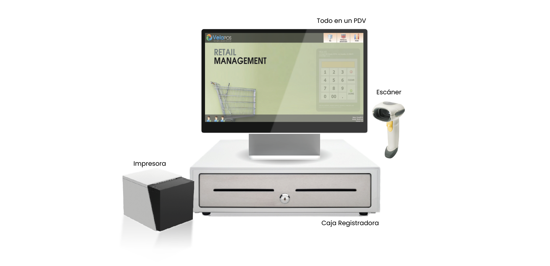 VELA POS | ¿Qué es un sistema de Punto de Venta (PDV)?