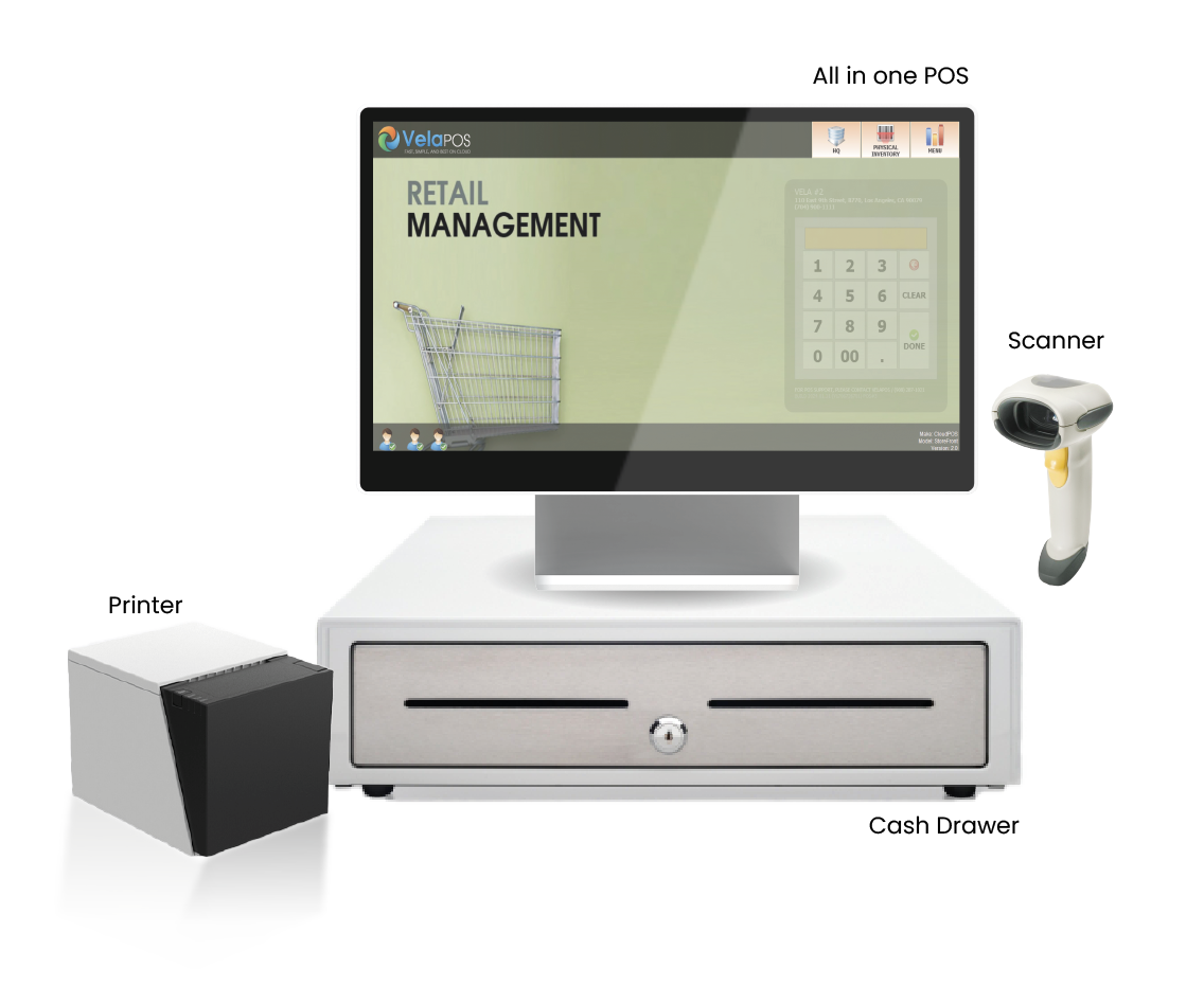 VELA POS | What is a Point of Sale (POS) system?